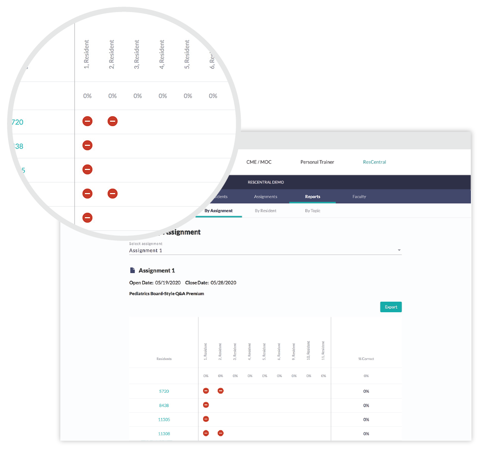 MedCentral by MedStudy